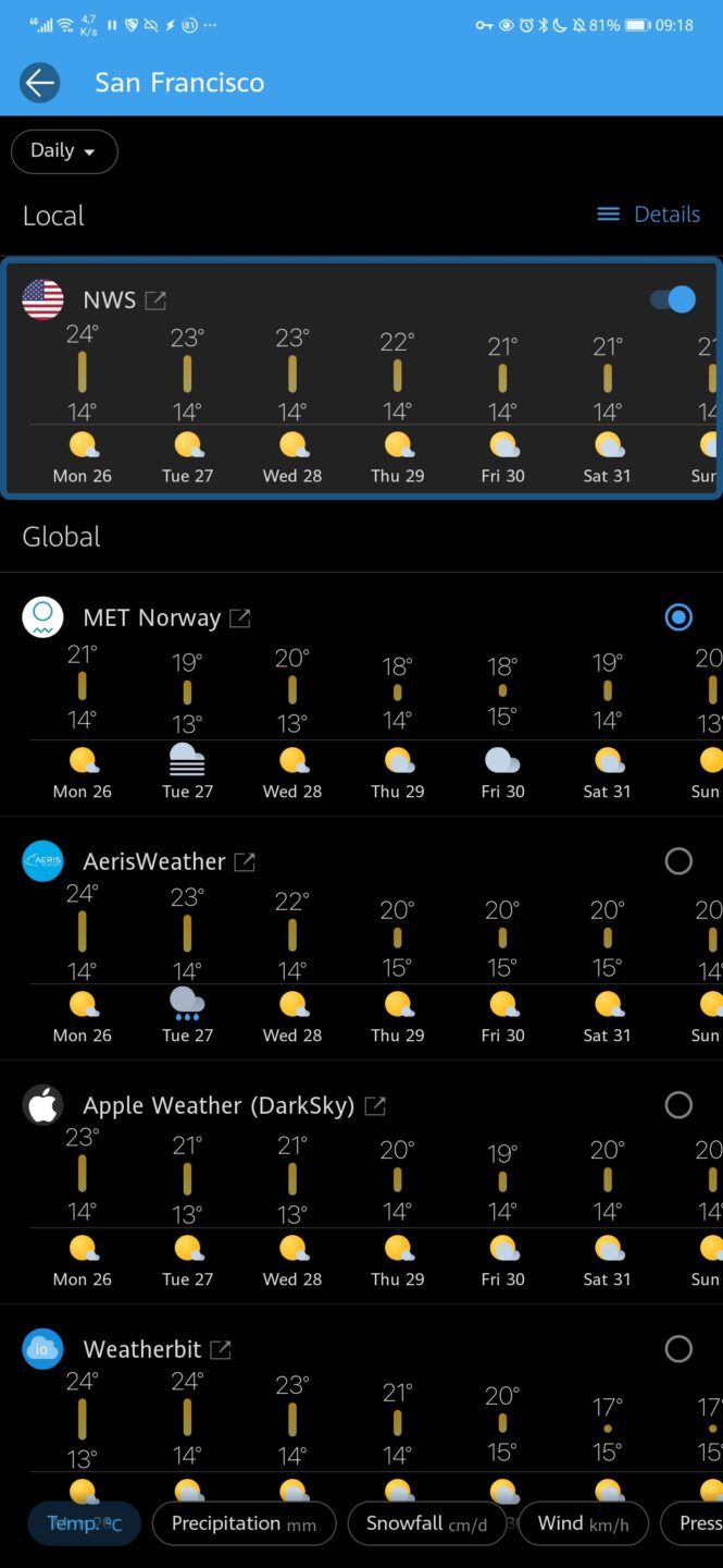 This is the best Pixel Weather app alternative - Android Authority