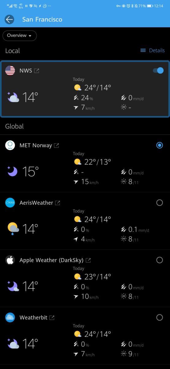 This is the best Pixel Weather app alternative - Android Authority