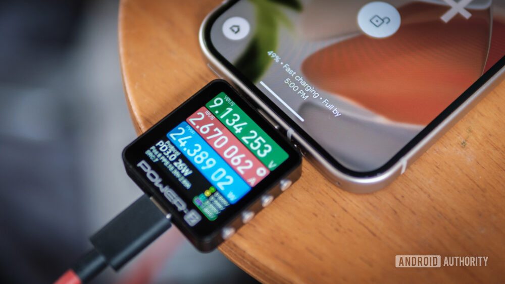 Google 45W USB-C Power Charger review: Best charger for Pixel 9 Pro XL