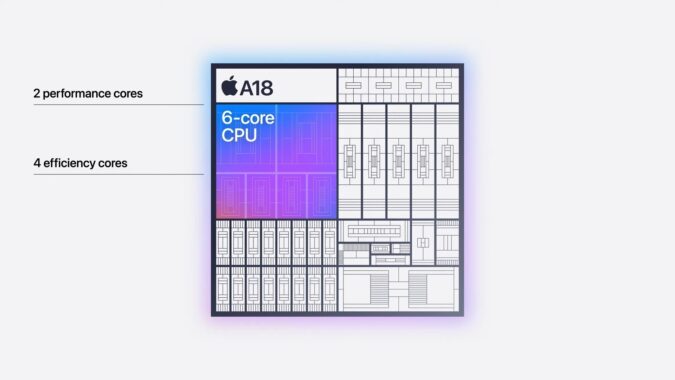 Get the details on the Apple A18 chips powering the new iPhones ...