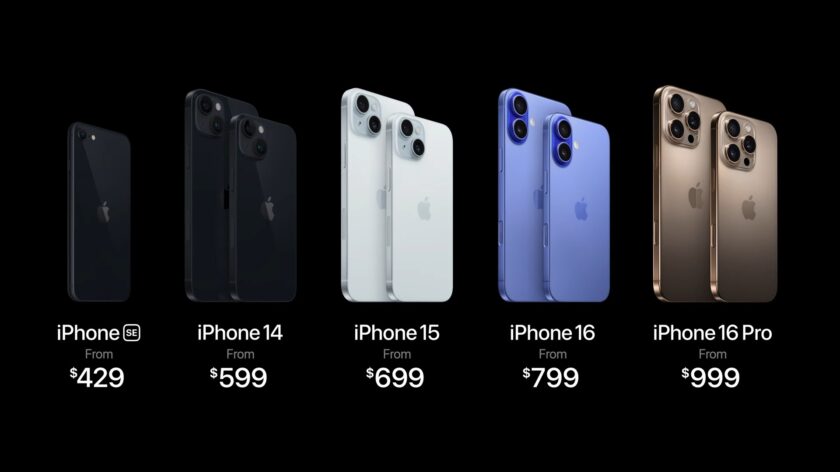 Here are all the iPhone models you can pick from right now - Android ...