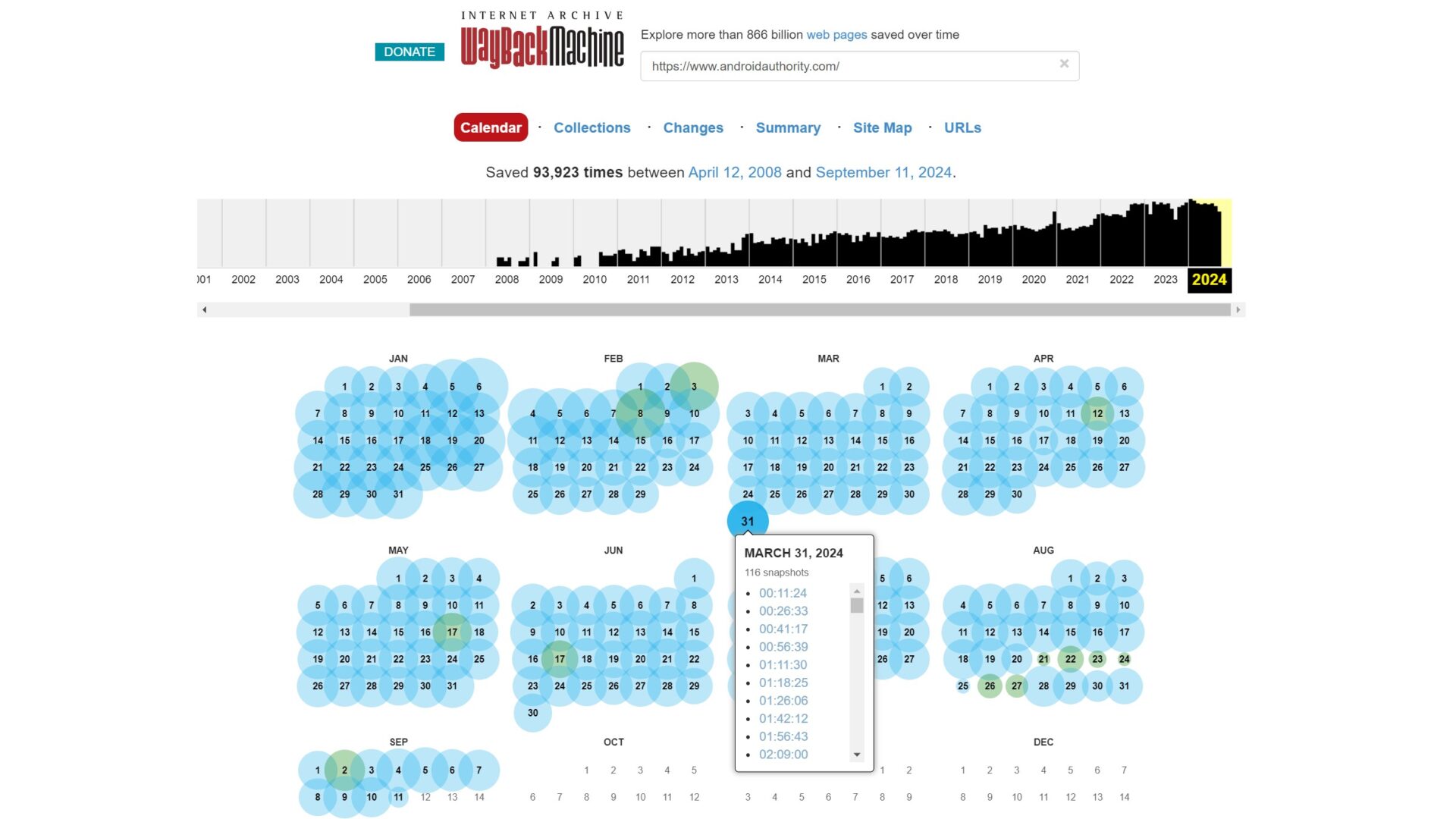 Google's new Internet Archive deal brings cached links to Search ...
