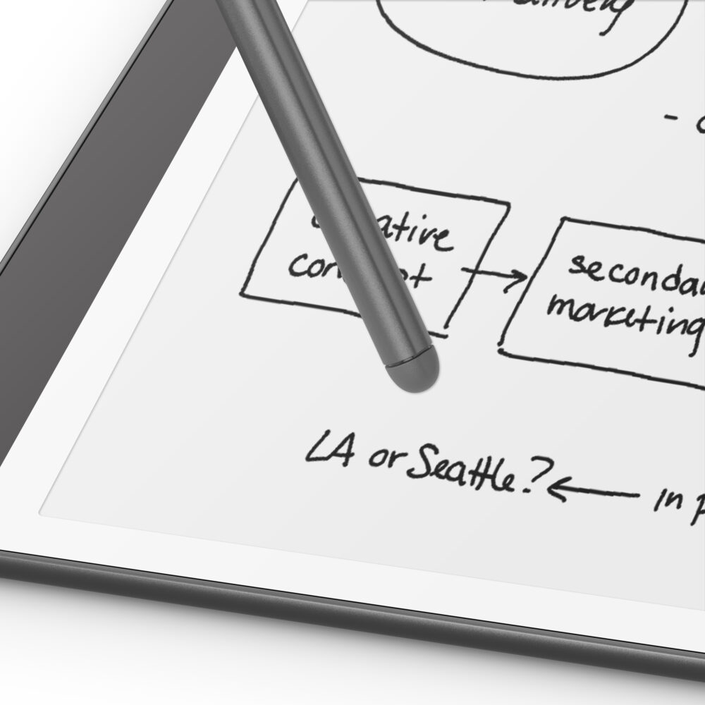 Amazon announces new Kindle family, including the first color Kindle ...