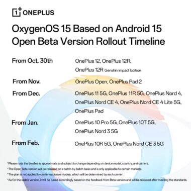 Oxygen OS 15: Here's what's new in OnePlus's Android 15 update