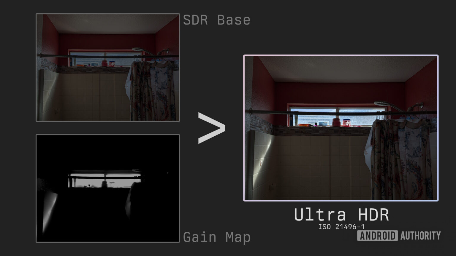 Google and Apple find a common ground on HDR standard - Android Authority
