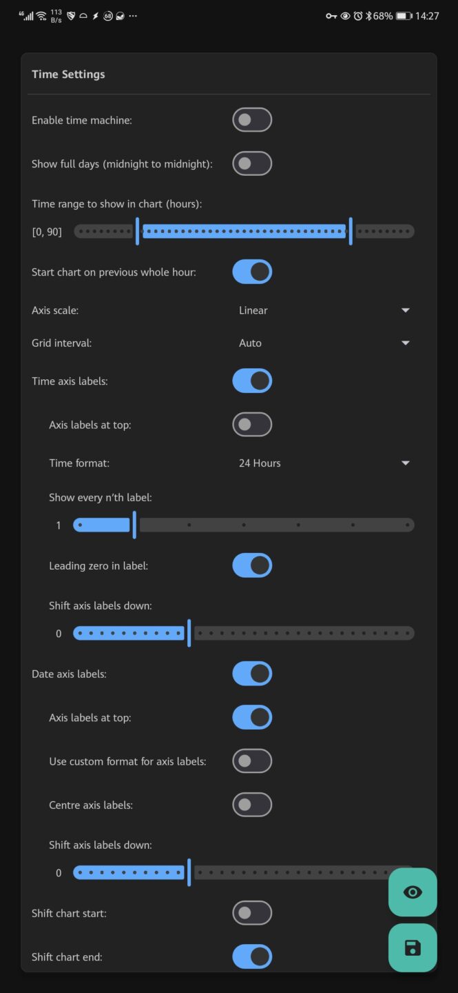 The powerful Meteogram is my favorite Android weather widget- Android Authority
