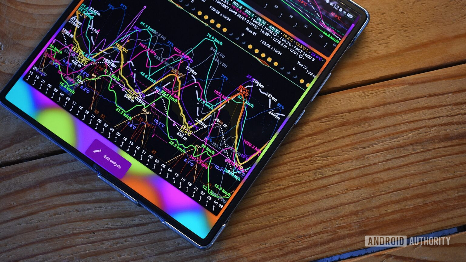 Android Authority Tech Reviews News Buyer S Guides Deals How To