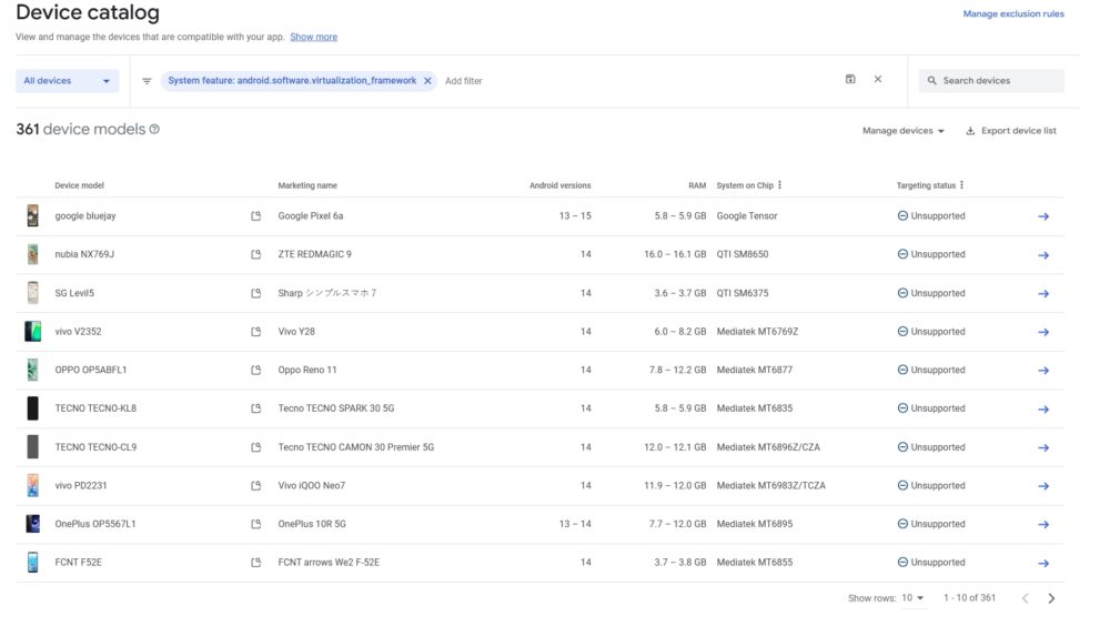 Google's got new rules for Android 15 virtual machine support - Android Authority