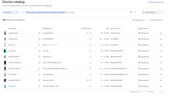 Google's got new rules for Android 15 virtual machine support - Android ...