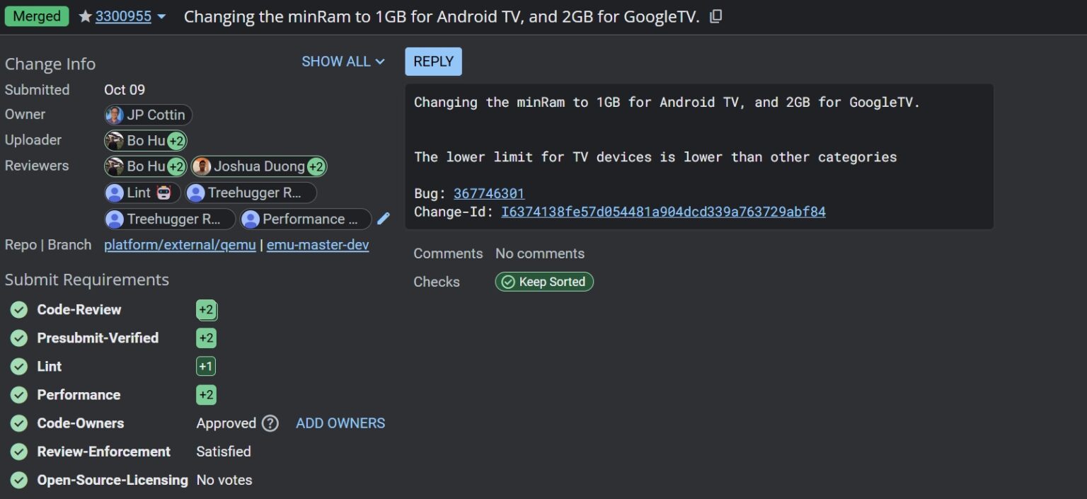 Android TV RAM requirements are taking a dip - Android Authority
