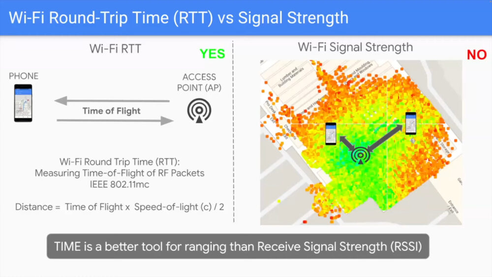 Android 15 adds support for Wi-Fi Ranging to improve indoor navigation