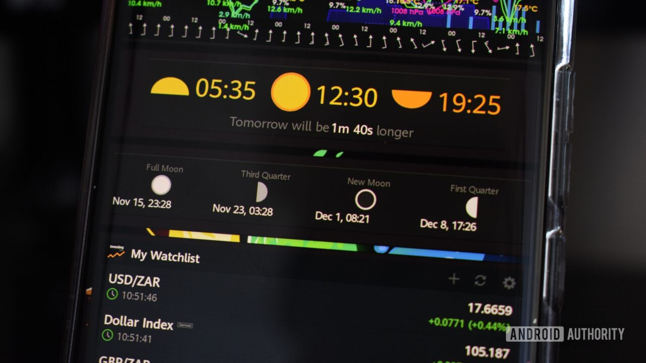 These 10 unique Android widgets keep my home screen exciting - Android ...