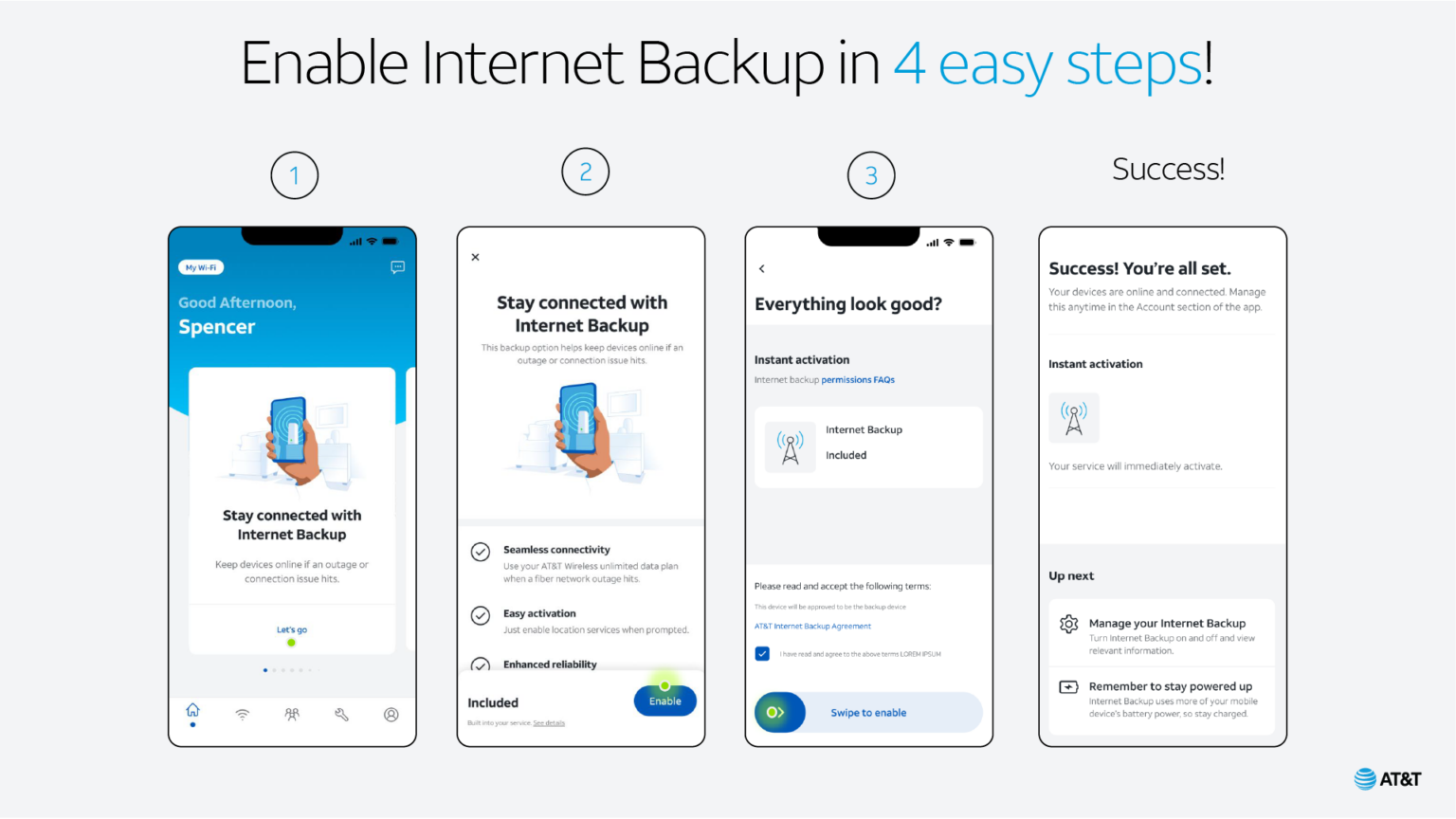 AT&T’s new Internet Backup will keep you online when fiber goes down ...