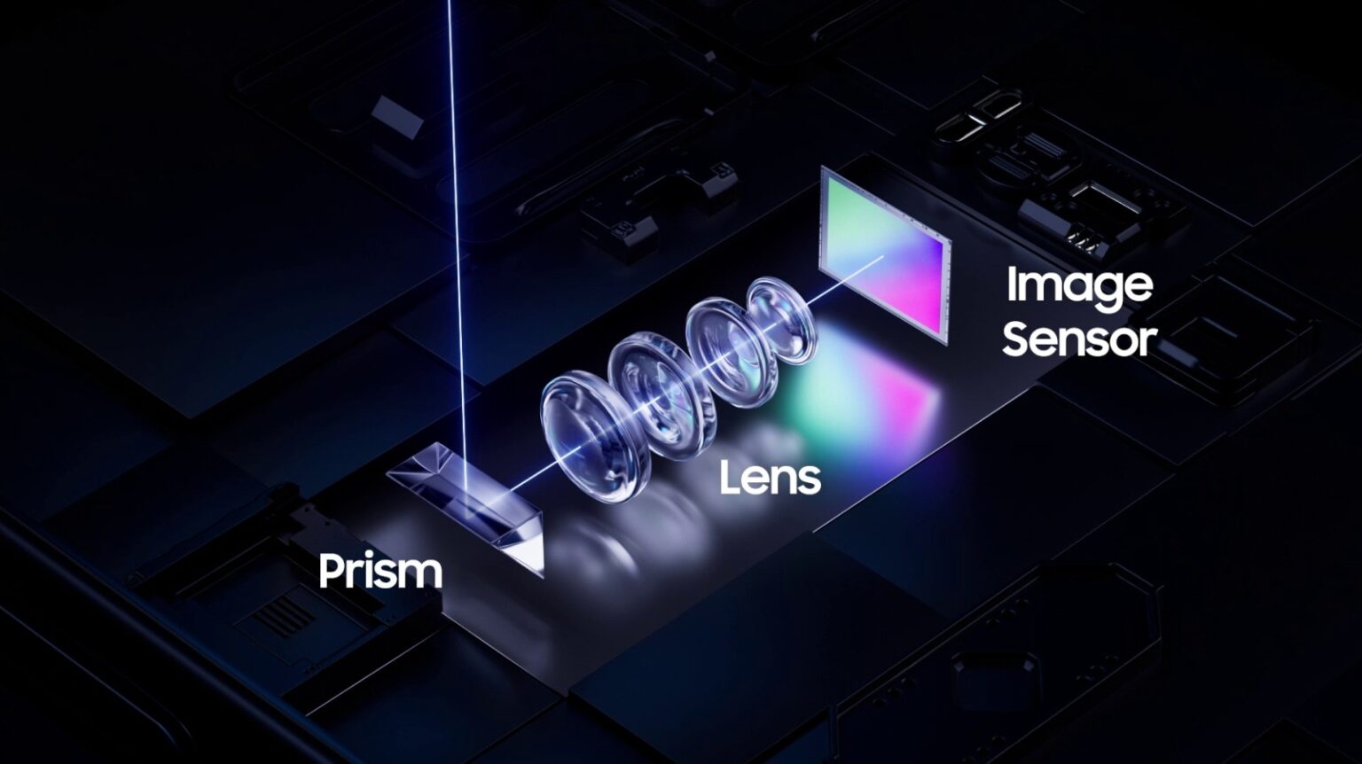 Galaxy S25 Slim could have a thin camera thanks to ALoP tech