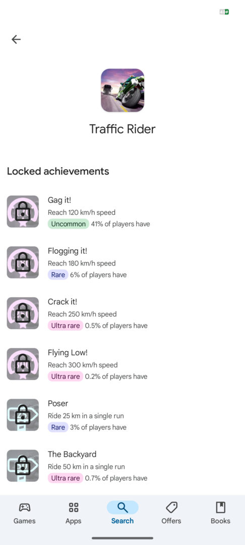 Here's what Play Store game achievements will look like - Android Authority