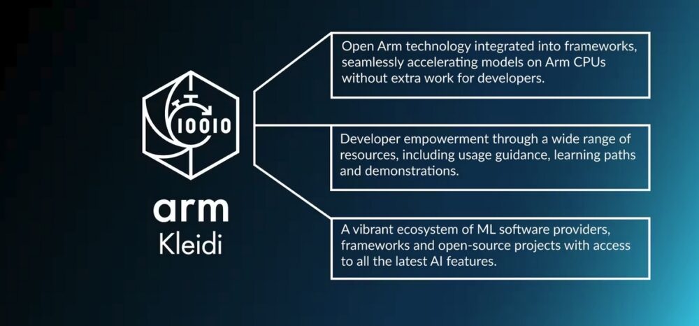 Here's how Arm accelerates AI workloads - Android Authority