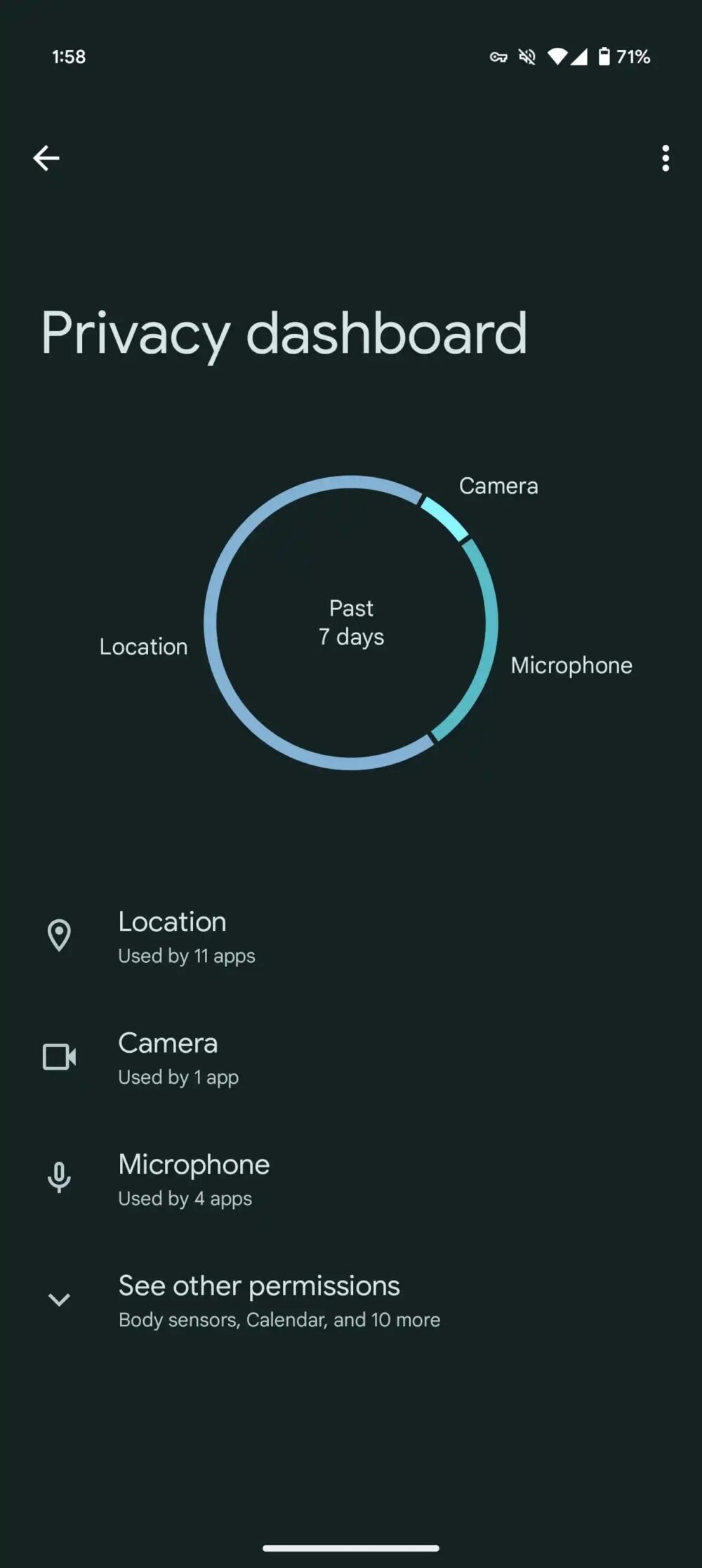 Android's Privacy Dashboard 7-day view makes an early arrival - Android Authority