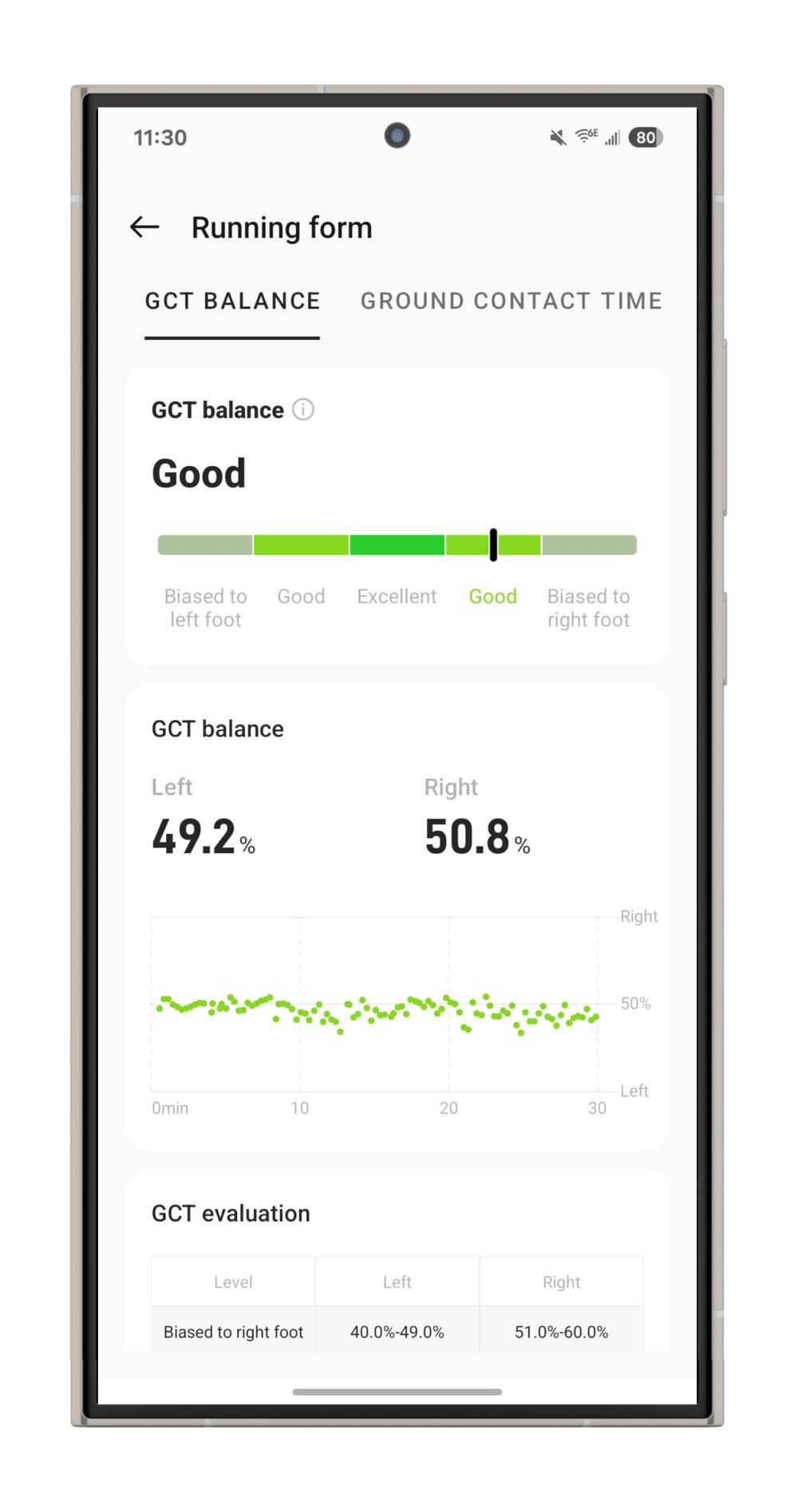 My OnePlus Watch 3 vs. Apple Watch running test shocked me
