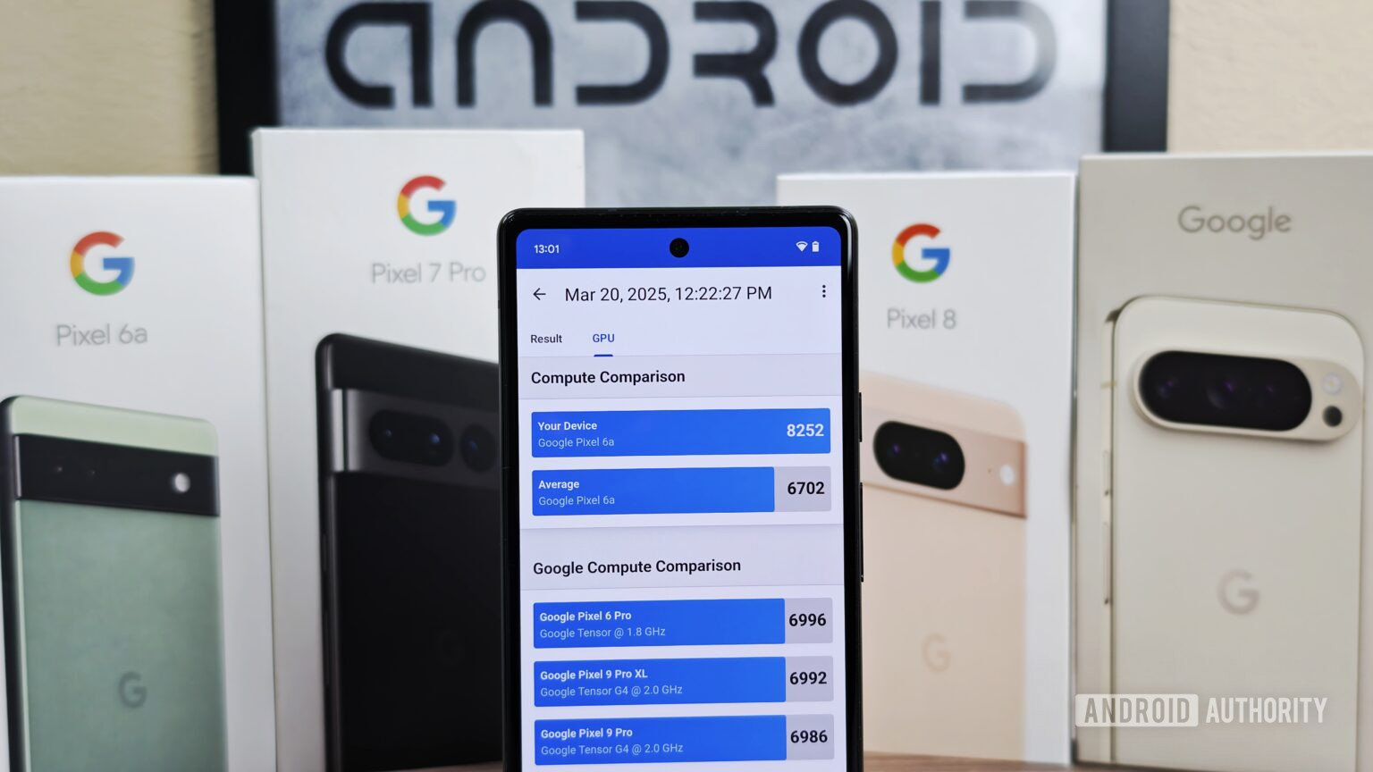 Your Pixel phone quietly got a big boost in GPU performance in the ...