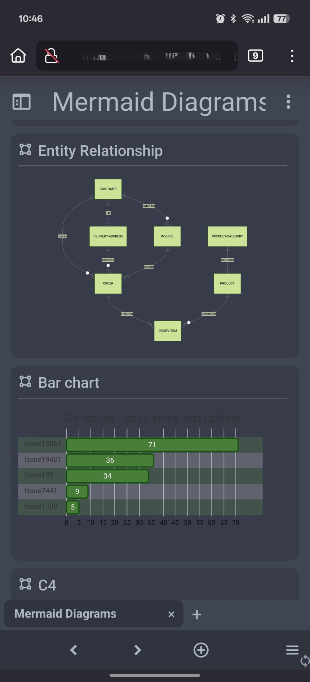 How I use Trilium Next to take notes across all my devices - Android ...