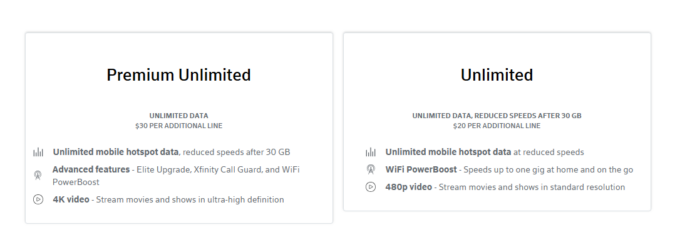 Xfinity Mobile upgrades top Unlimited plan, hides by-the-gig offer ...