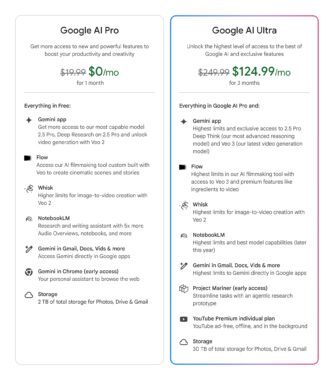 Google AI Ultra launched: A $3,000/year 'VIP pass' to Google's most ...