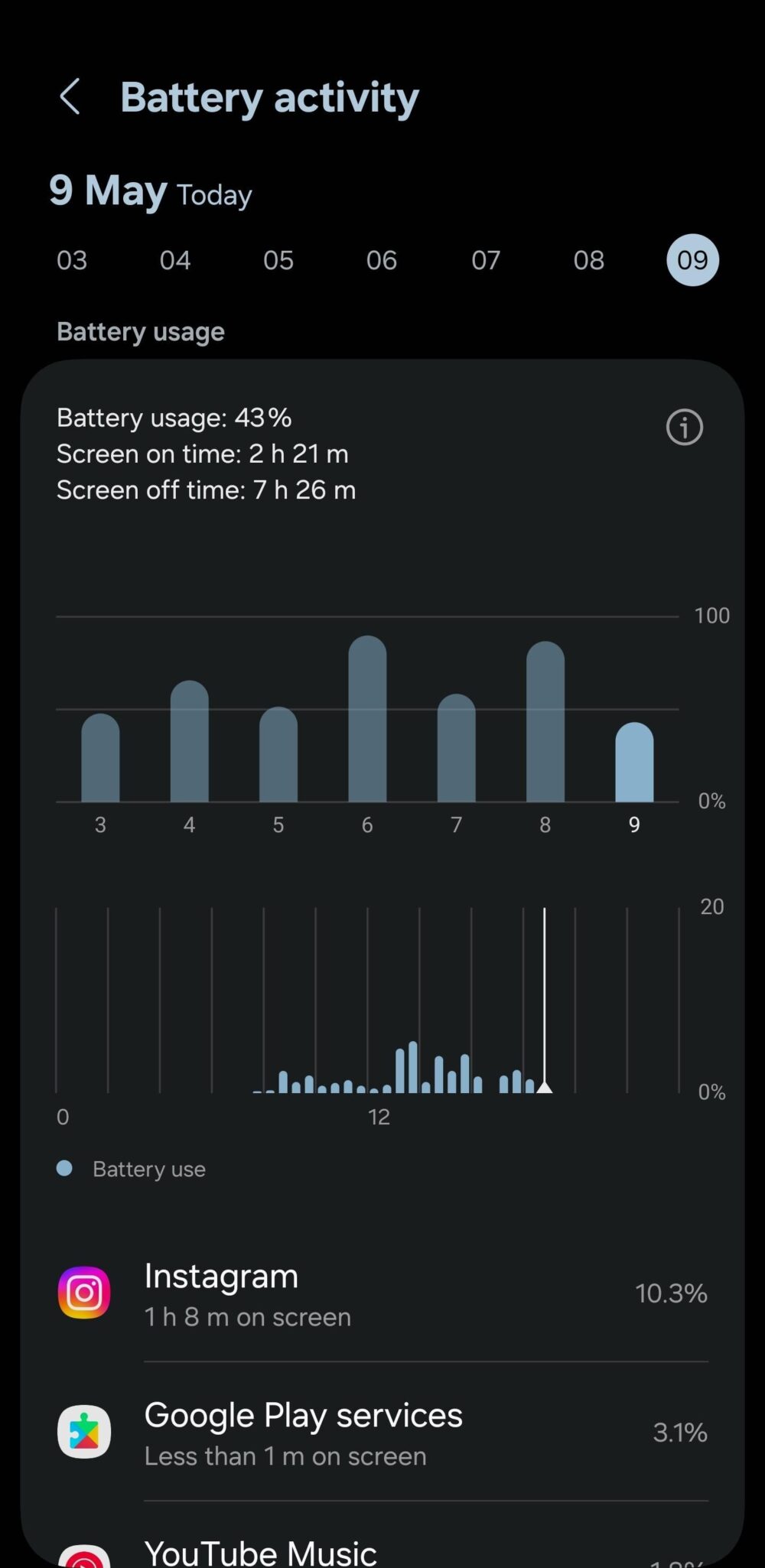 One UI 7 battery complaints show no signs of slowing down