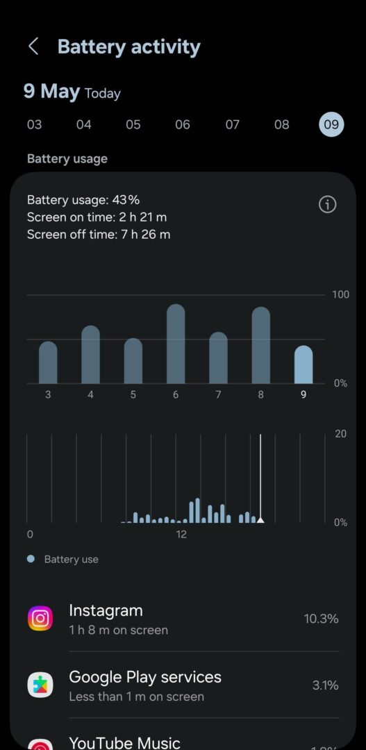 One UI 7 battery complaints show no signs of slowing down
