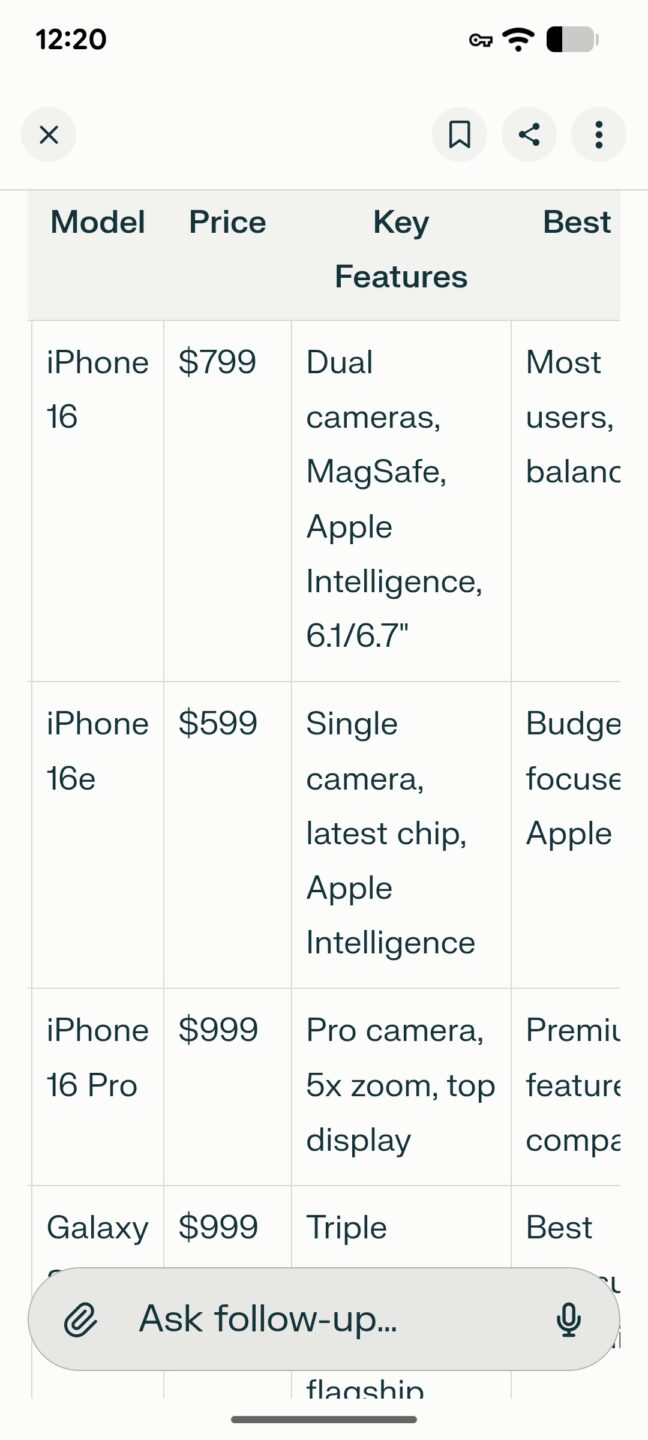 I gave Google’s AI Mode a shot, but I’m still sticking with Perplexity ...