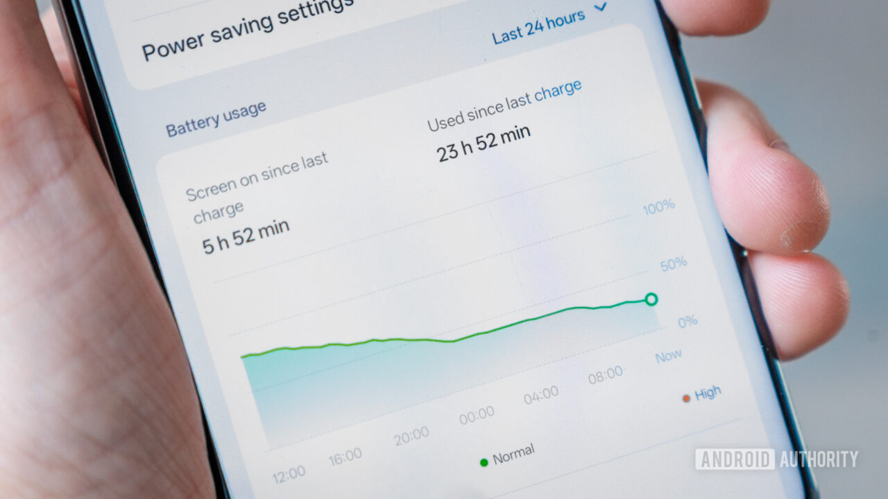 The best smartphones you can buy for long battery life