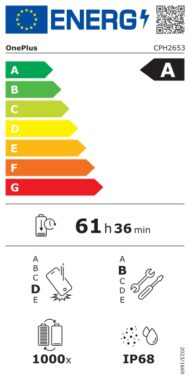The new smartphone energy labels are a big deal for all of us