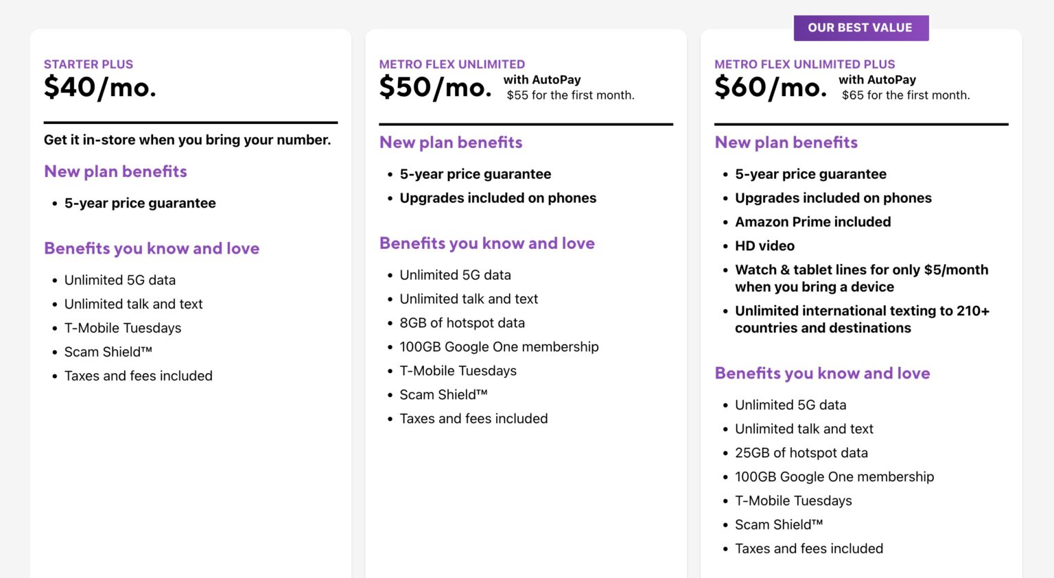 5 carriers you should sign up for instead of T-Mobile