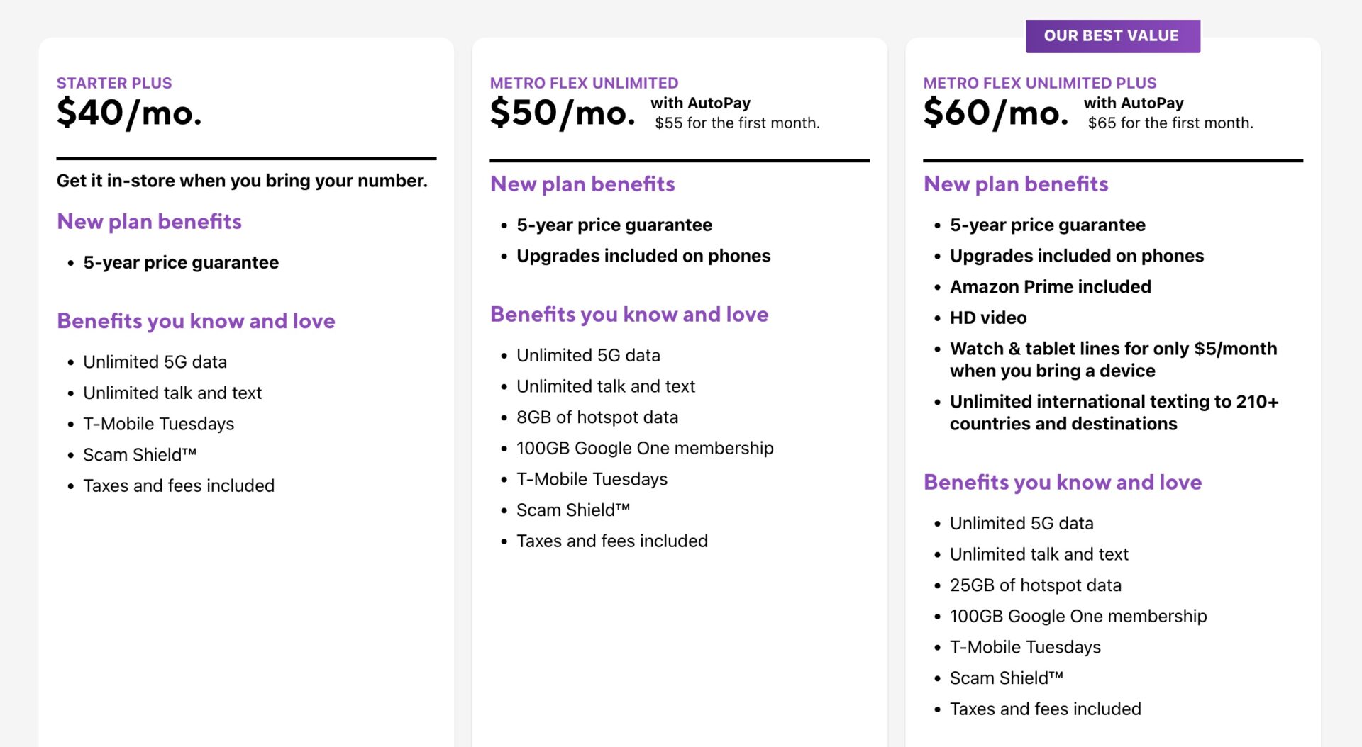 5 carriers you should sign up for instead of T-Mobile
