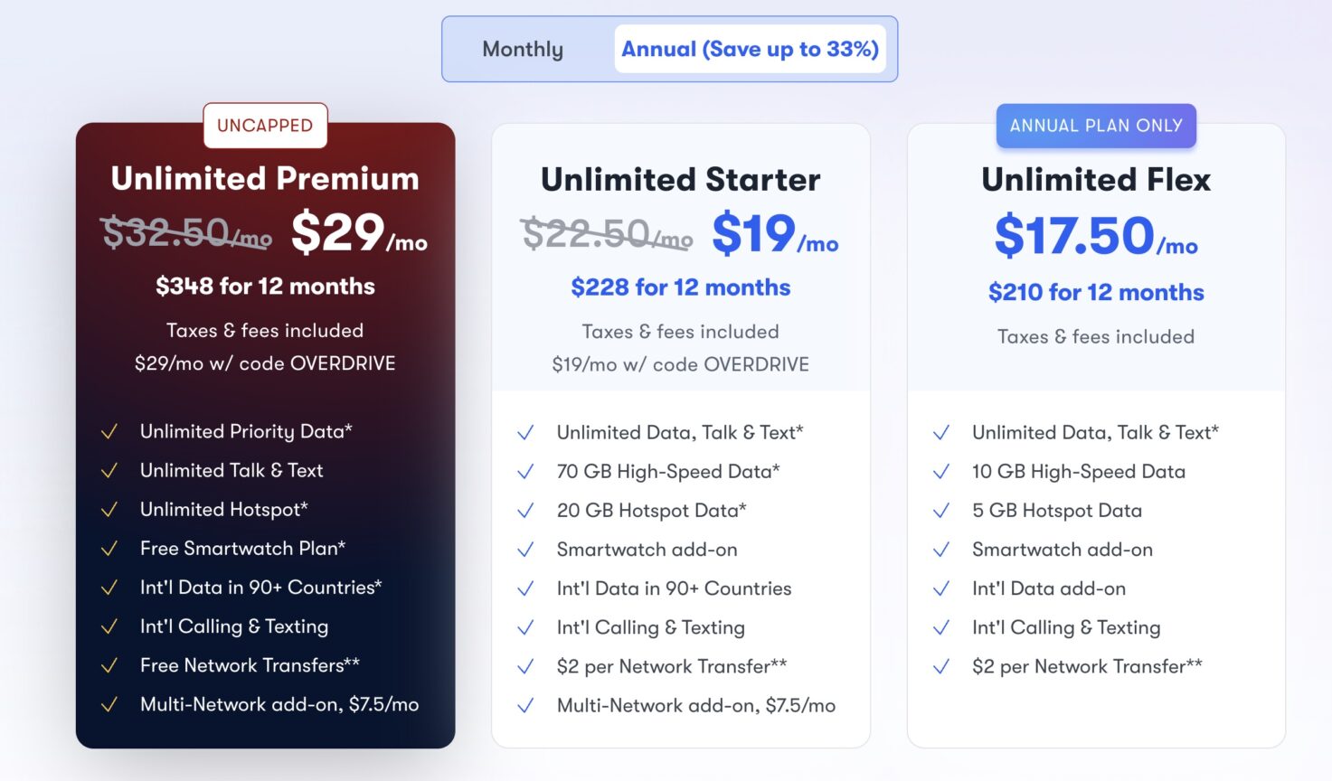 5 carriers you should sign up for instead of T-Mobile