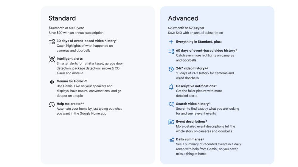 These are the only 2 Google subscriptions worth paying for in 2025