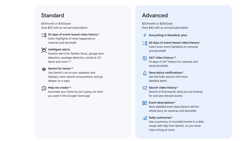 These are the only 2 Google subscriptions worth paying for in 2025