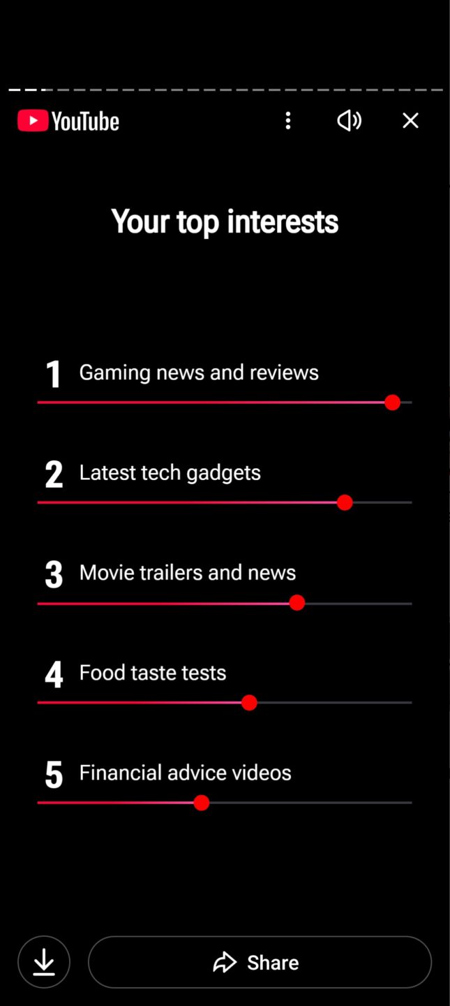 YouTube Recap not showing up? Here's how to find yours right now