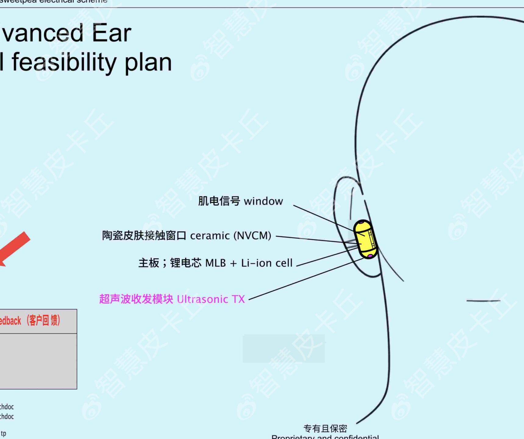 OpenAI could launch earbuds with an 'unseen before' design later this year