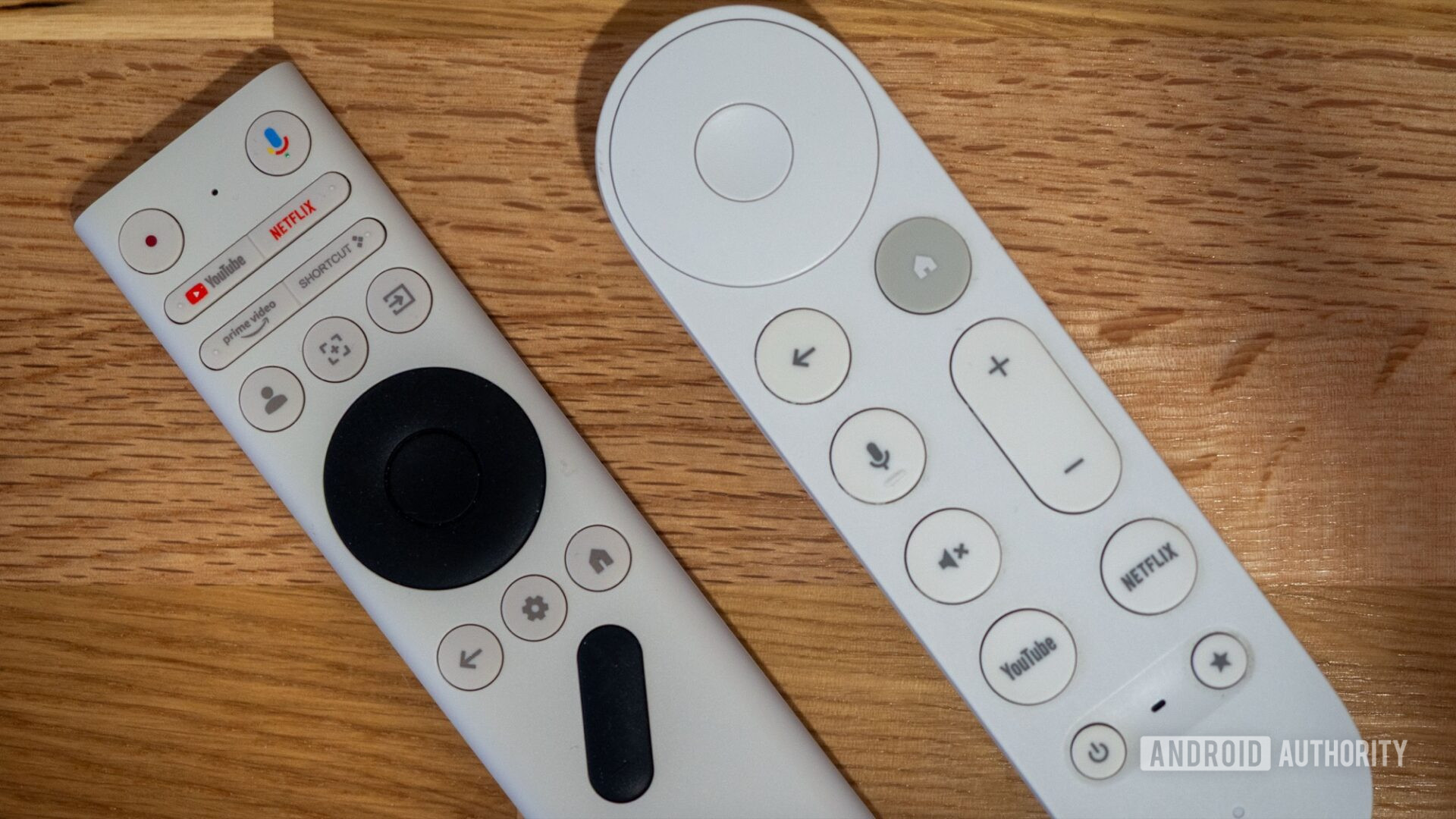 This projector has the most useful Google TV remote I've seen