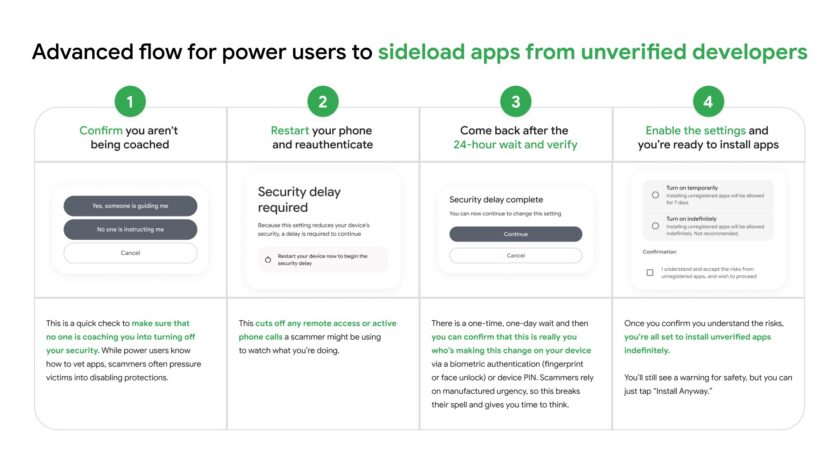7 things Android users need to know about the new sideloading rules