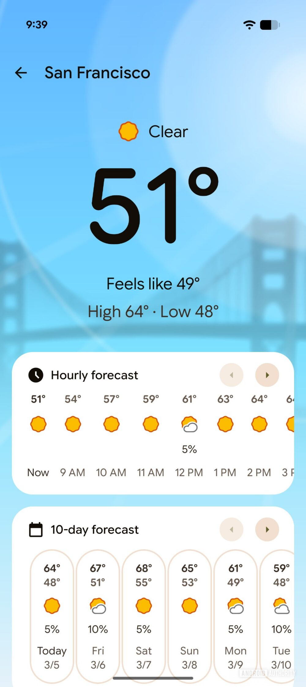 Meet the new high-contrast Pixel Weather icons - Android Authority