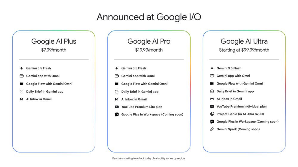 Google overhauls AI Ultra pricing with new tier and lower rates