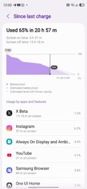 I was wrong: The Galaxy S26 Ultra’s battery life is fantastic