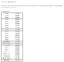 Latest One UI roadmap suggests bad news for Galaxy S22, Z4 users