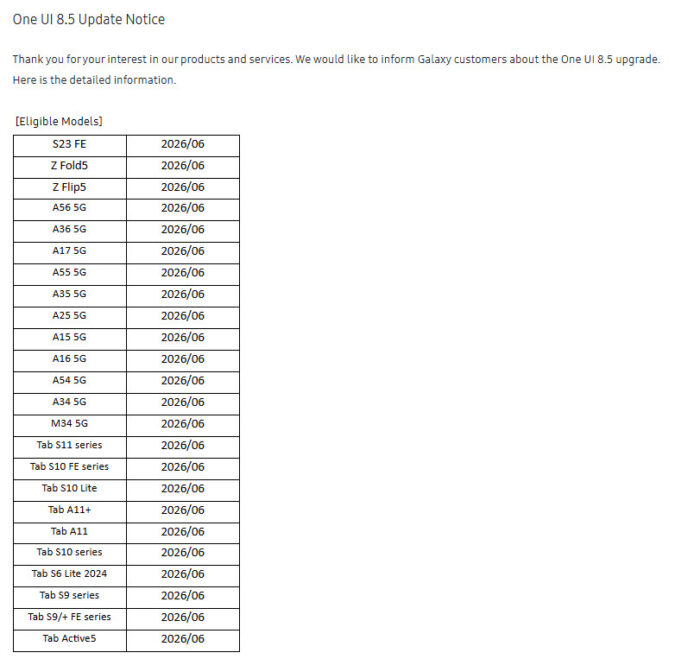 Latest One UI roadmap suggests bad news for Galaxy S22, Z4 users