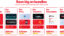 As a US carrier expert, here's why I'm not joining Verizon Simplicity