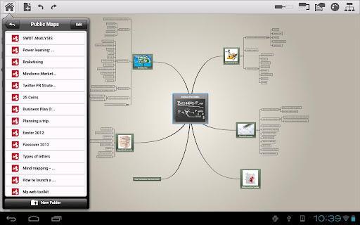 Mindomo concept maps - ohionipod